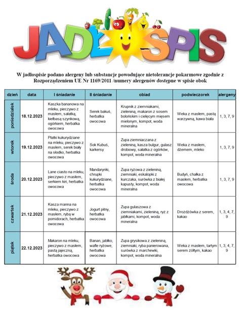 Żłobek Dobczyce Jadłospis Tygodniowy