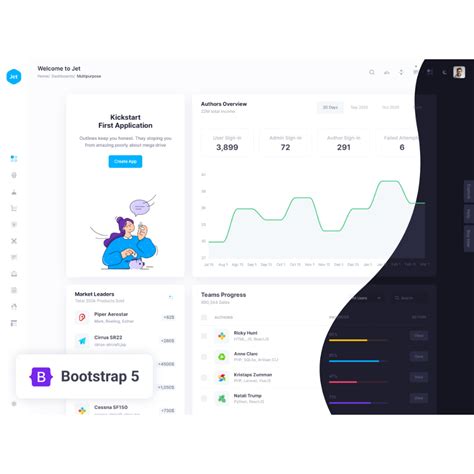 Jual Aplikasi Ecommerceonlinestore Berbasis Website Shopee Indonesia