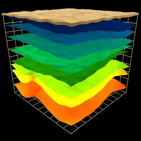 New Netl Data Portal To Speed Up Class Vi Well Permits For Carbon Storage
