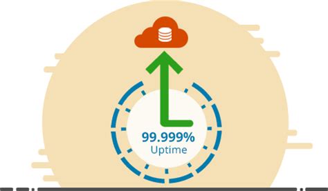 Spain VPS Server Affordable Fully Managed Onlive Server