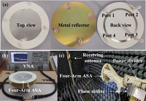 Photographs Of Prototype And Measurement A The Fabricated Antenna Download Scientific