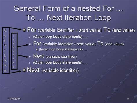 nested loops and the step parameter ppt download