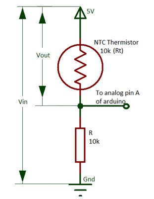 Circuit Analysis Averaging Thermistor Readings Electrical