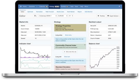 Ea Generator For Metatrader 4