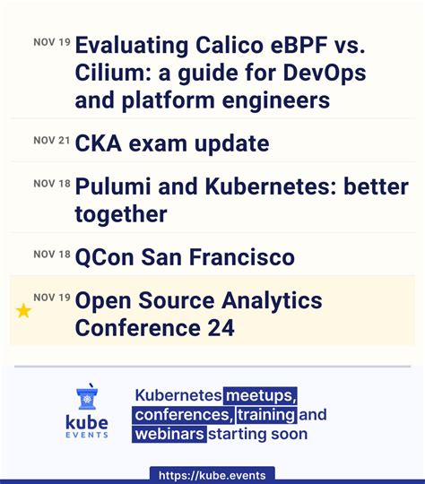 Learnk8s Posted On Linkedin