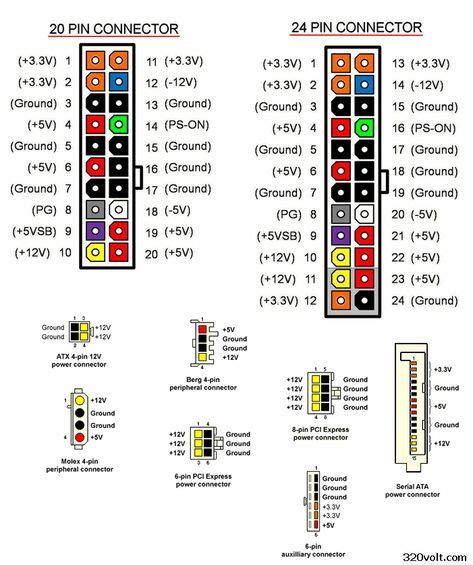 Pin By Jairo Rocha On Atmega Arduino Electronic Circuit Projects Electronic Schematics