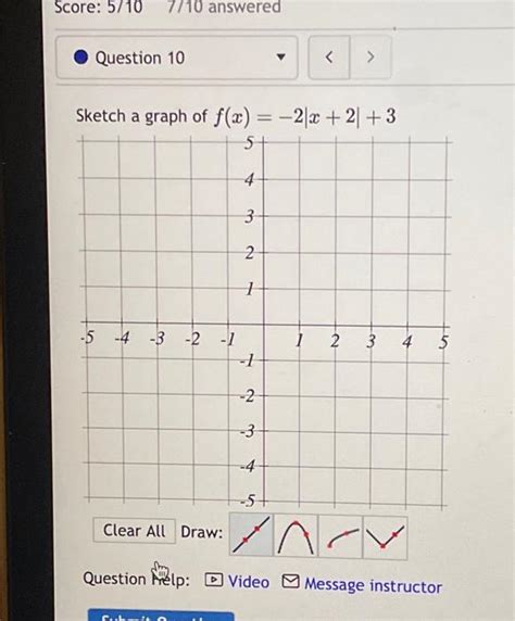 Solved Sketch A Graph Of F X X Draw Question Chegg Com