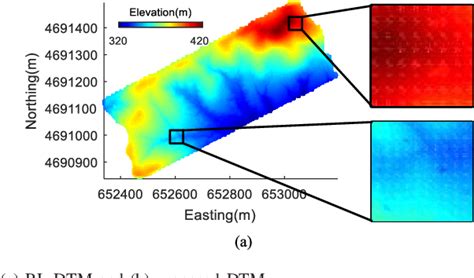 Figure 12 From A Robust Deconvolution Method Of Airborne Lidar Waveforms For Dense Point Clouds