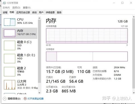 服务器开满48线程一个fluent算例的cpu占用率90，内存占用率为13，16g 知乎