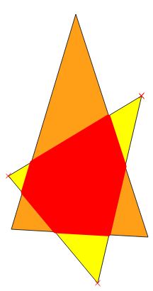 Vector Correcting Topological Errors In QGIS Geographic Information Systems Stack Exchange