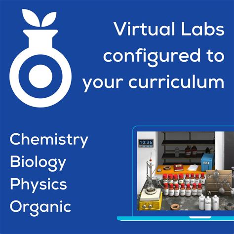 Edtech Virtuallabs Stemeducation Sciencelearning Chemistry Biology Beyondlabz