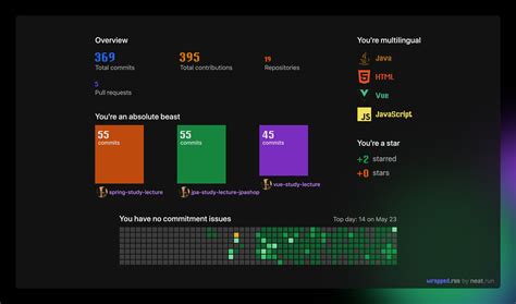 dev hajs 하지수 GitHub