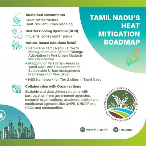 State Planning State Planning Commission Tamil Nadu