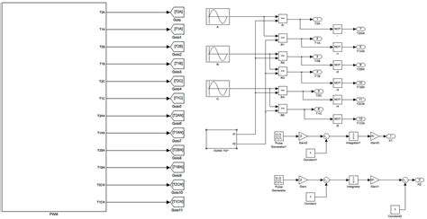 Sensors Free Full Text A Sensor Based System For Fault Detection And Prediction For Ev Multi