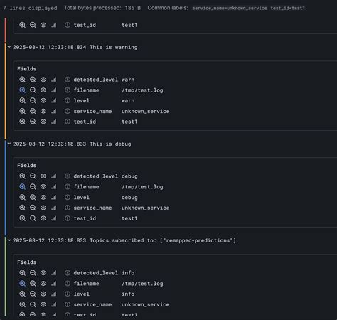 Transforming Serilog Log Level Using Regex Grafana Alloy Grafana