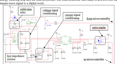 Figure 5 From Design And Implementation Of A Wireless Sensor And