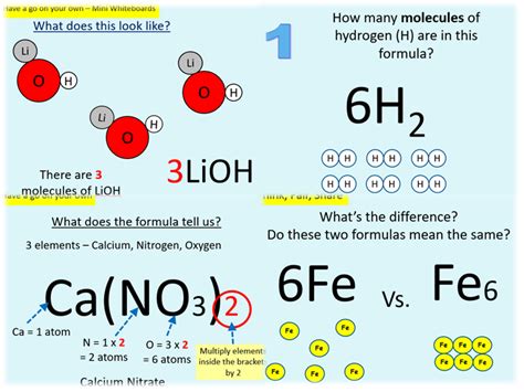 Counting Atoms In A Molecule 10 Best Counting Atoms Worksheets For