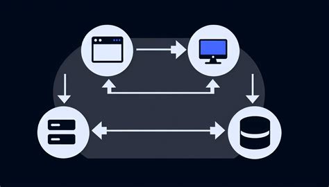 스프링 웹 Mvc의 요청과 응답 처리 심화 이해 스프링 웹 Mvc의 요청과 응답 처리 심화 이해