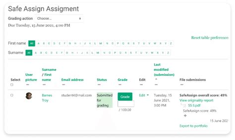 Blackboard Safeassign Plagiarism Checker Open Lms