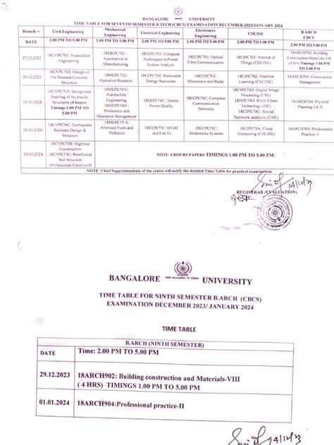 tt for 7th sem b tech and 9th semb arch pdf engineering computing