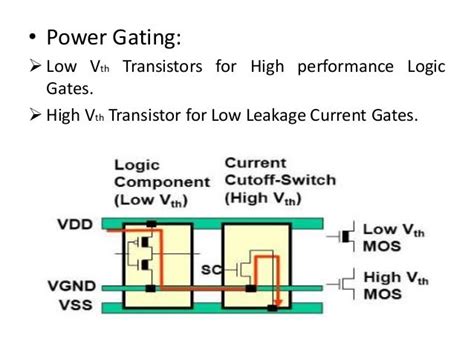 multi threshold