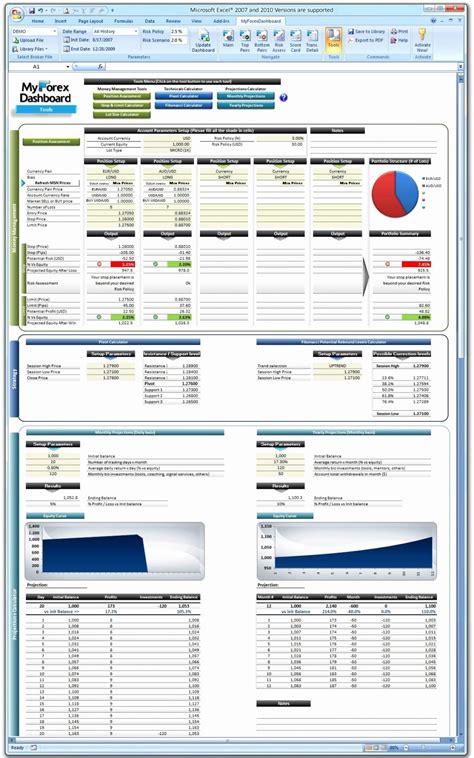 Excel Spreadsheet For Option Trading Db Excel Com