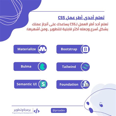 📍خارطة الطريق لتصبح مطور ويب Front End 🔥😍 كل ما تحتاج تعلمه لتكون مطور