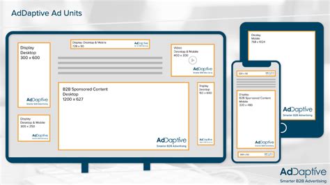 B2b Advertising Resource Library