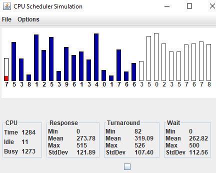 4 Best Free CPU Scheduler For Windows