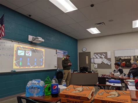 Summit Estimator Making An Impact With Ace Mentor Program Summit