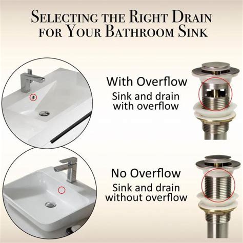 Bathroom Sink Drain With Overflow Semis Online