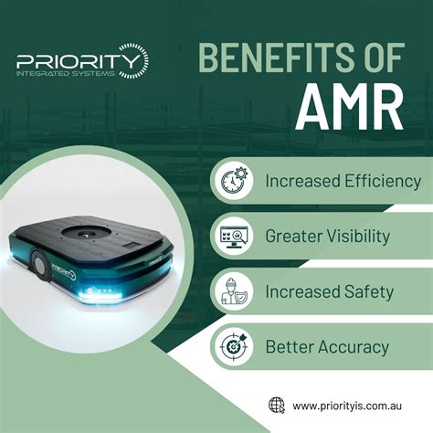 Priority Integrated Systems On Linkedin Priority Integrated Systems And Our Customers Have