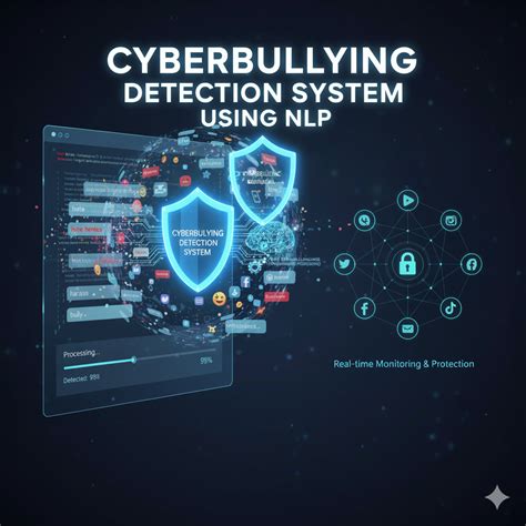 Cyberbullying Detection System Using Nlp By Jane Ajodo Oct 2025