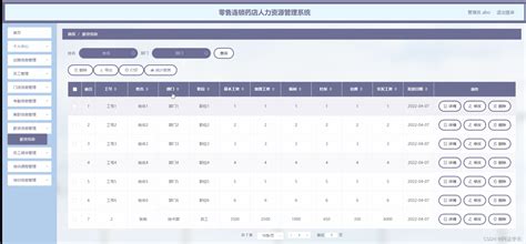 springboot毕设项目春晖医药超市人力资源管理系统737ltjava vue mybatis maven mysql sprnig