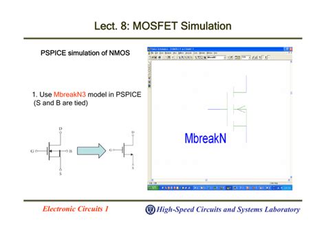 MOSFET Simulation With PSPICE
