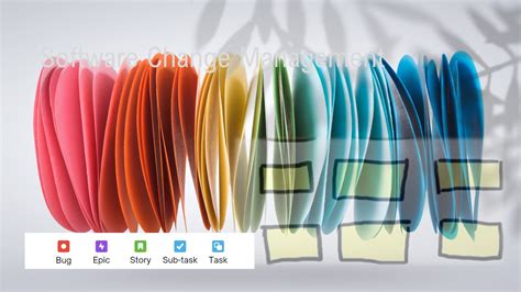 Epic Story Improvement Bugs Tasks Subtasks Suraj