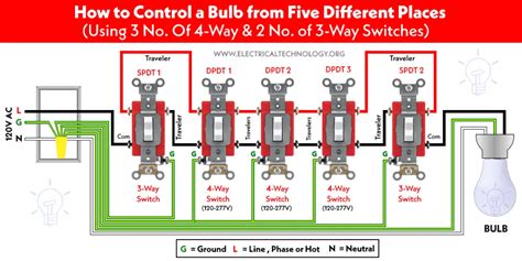 How To Wire 4 Way Switch Or Intermediate Switch 3 Way