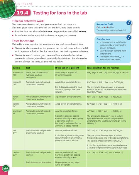 Igcse Help Igcse Chemistry
