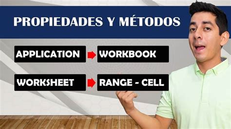 Ejercicios Con El Evento Workbook BeforePrint De VBA