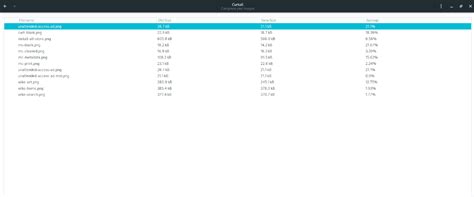 How To Compress Images On Linux With Curtail