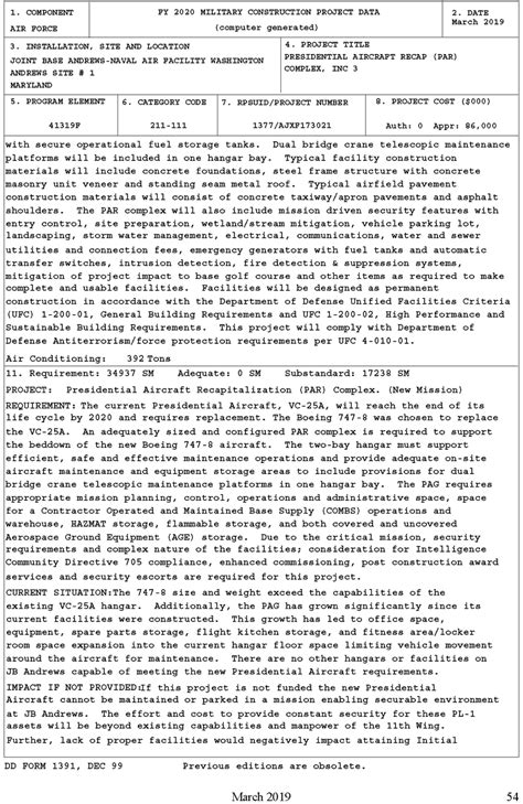 Figure C 2 Presidential Aircraft Recapitalization Complex Dd Form 1391 Download Scientific Figure C 2 Presidential Aircraft Recapitalization Complex Dd Form 1391 Download Scientific