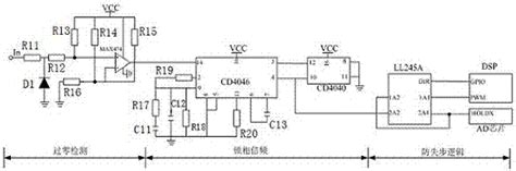 Synchronous Sampling Method Of On Line Monitoring Integrated Device For
