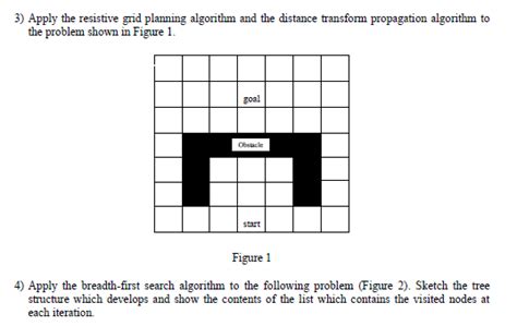 solved 3 apply the resistive grid planning algorithm and