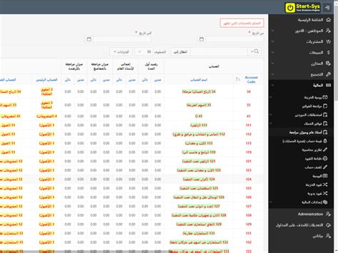 A Fantastic Oracle Apex Erp Upwork