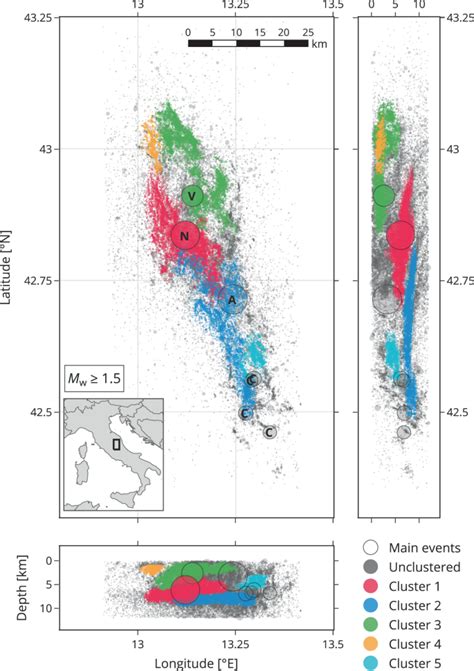 Revealing The Spatiotemporal Complexity Of The Magnitude Distribution