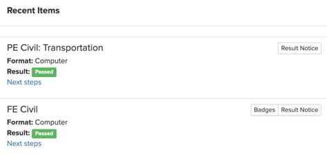 Prathik Tangirala Eit On Linkedin Today I Did Good