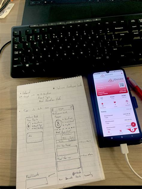 Softwaredeveloper Flutterdeveloper Shifttechgs Businessautomation