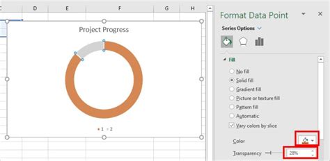 How To Create A Progress Bar In Excel