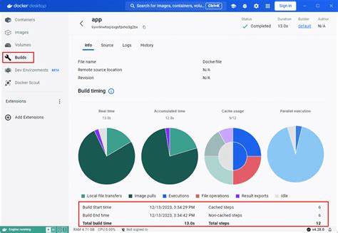 New Features In Docker Desktop 428 4sysops