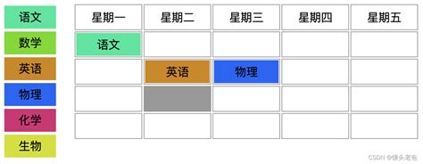 10分钟掌握html拖放api！让你的网页元素瞬间拥有拖拽功能，轻松提升用户体验！html 拖拽 Csdn博客